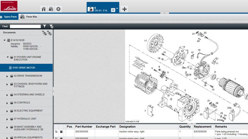 DHOLLANDIA | CN-Parts